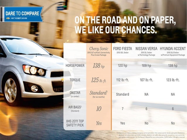 Chevrolet Dare To Compare | PPT
