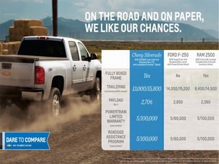 Chevrolet Dare To Compare | PPT