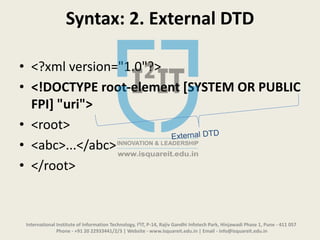 Document Type Definition (DTD) | PPTX | Email | Internet