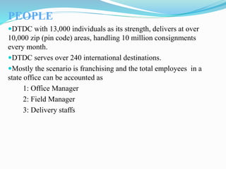 Dtdc | PPTX