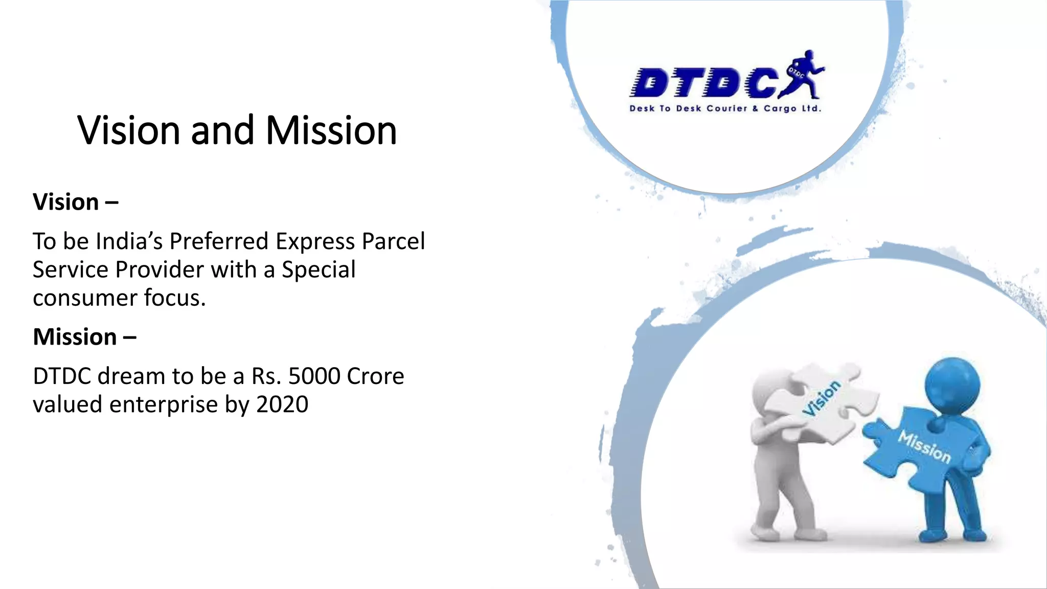 Dtdc | PPTX