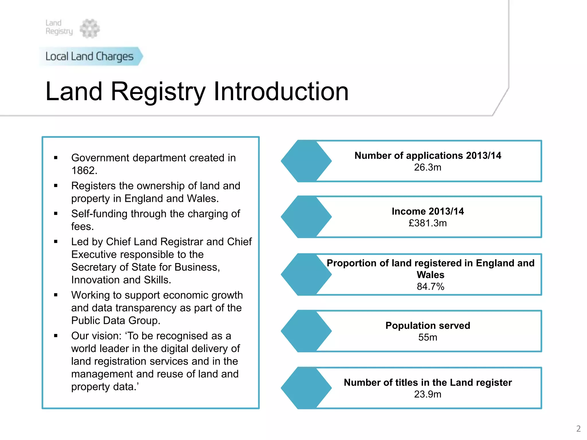 Land registry - digital transformation | Allison Bradbury and Rhonda ...