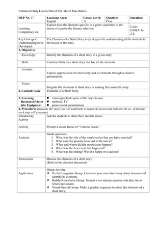 Elements of a Short Story | PDF