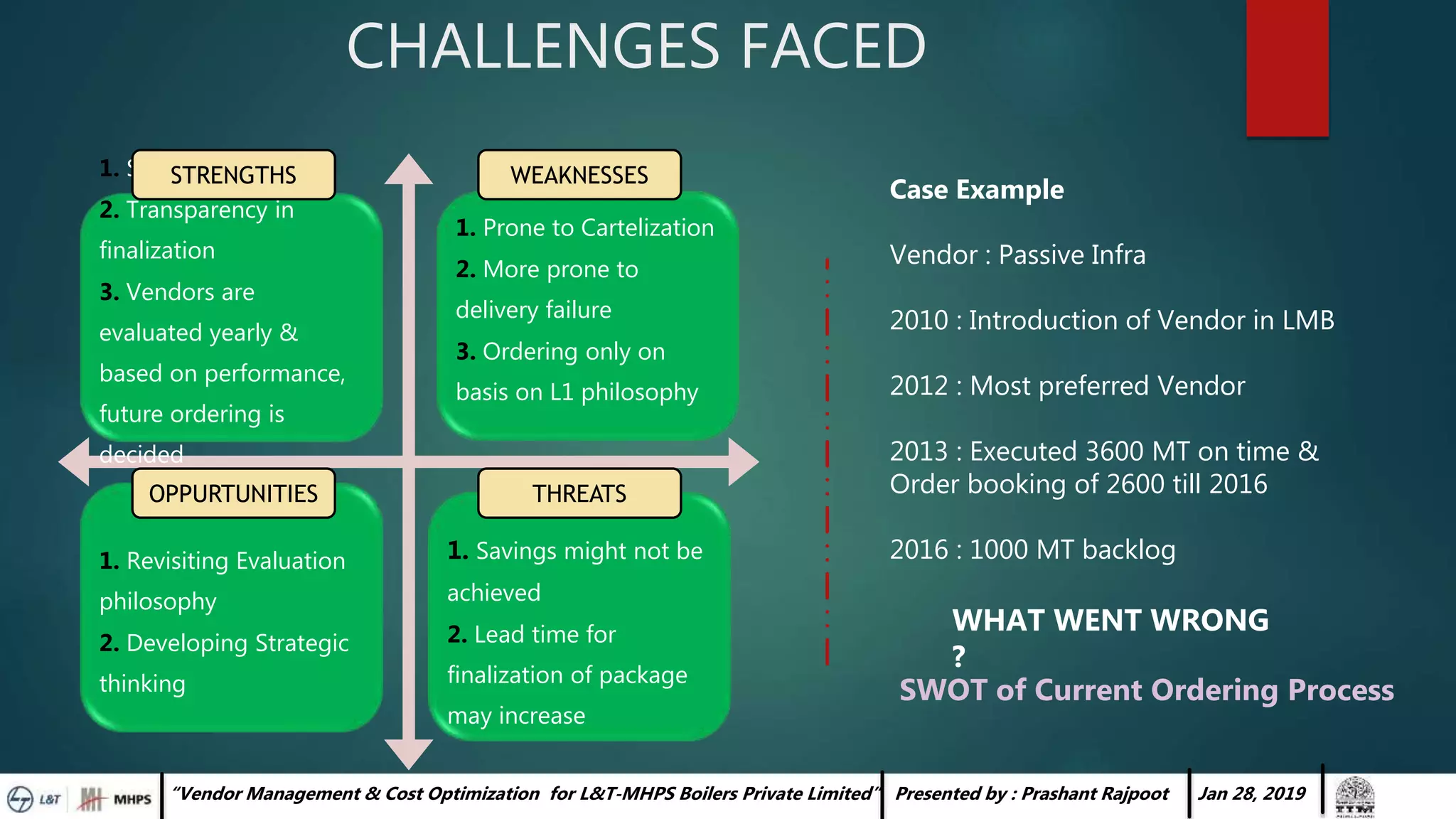 Optimization between better vendor selection & cost reduction | PPTX