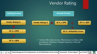 Optimization between better vendor selection & cost reduction | PPTX ...