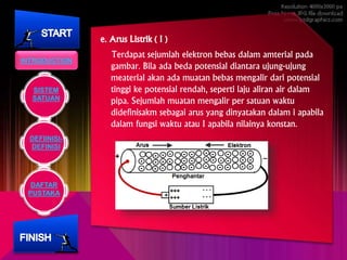 Dasar Teknik Elektro Bab I | PPTX