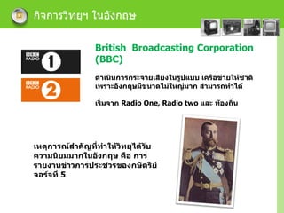 radio history | PPT