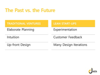The Lean Startup | Methodology - Dtech Systems | PPT