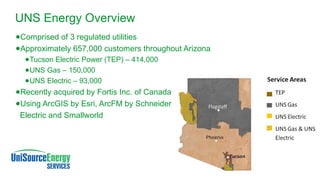 Distributech 2015 - Mobile Work management | PPT | Business Utilities ...