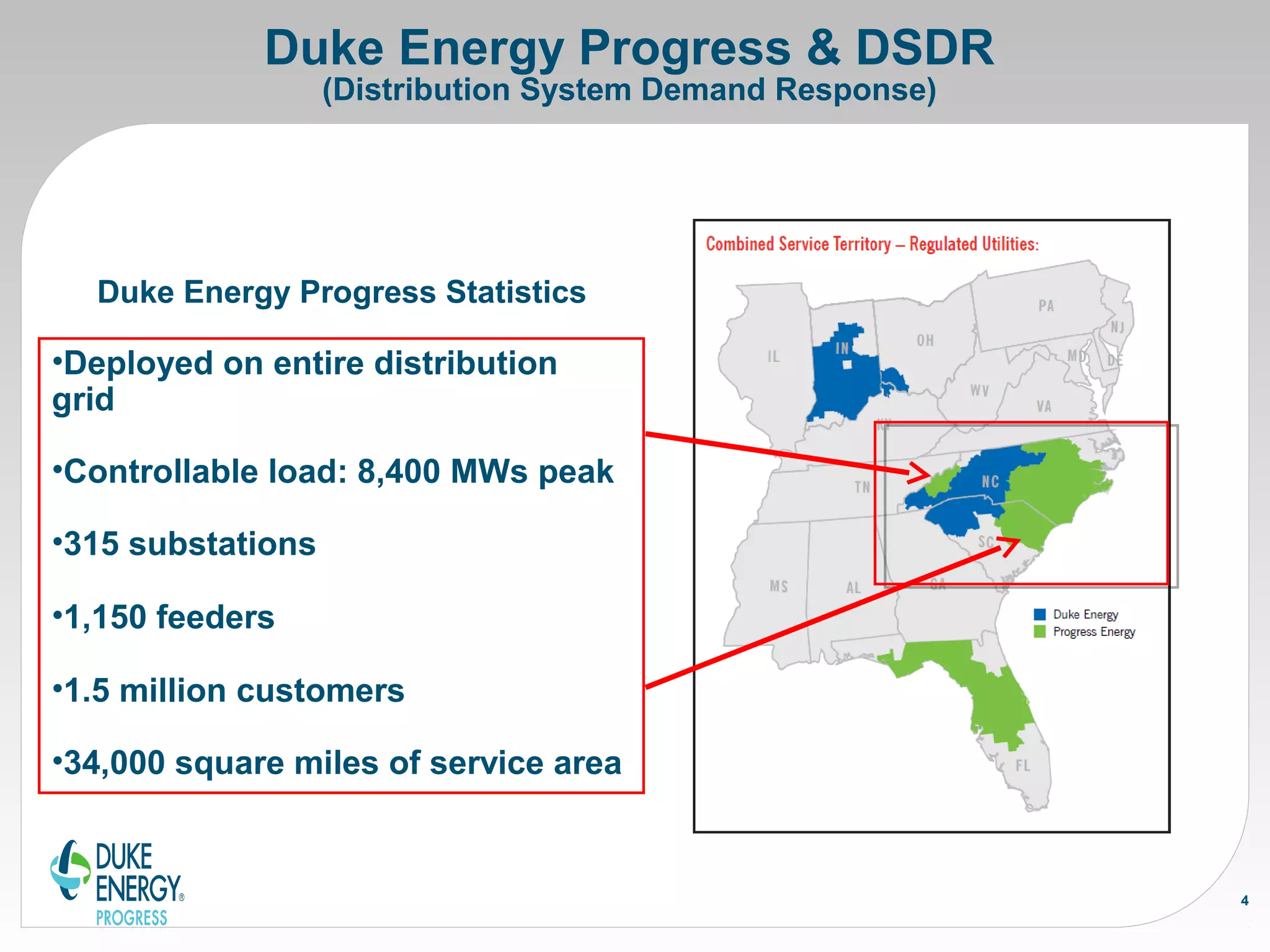 Dtech 2015 the distribution management system network model | PPT
