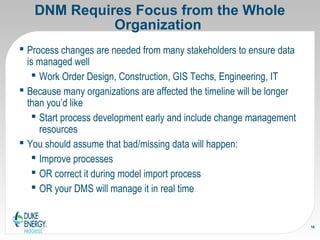 Dtech 2015 the distribution management system network model | PPT