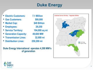 Dtech 2015 the distribution management system network model | PPT