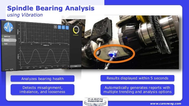 Dtect It Cnc Machine Monitoring System