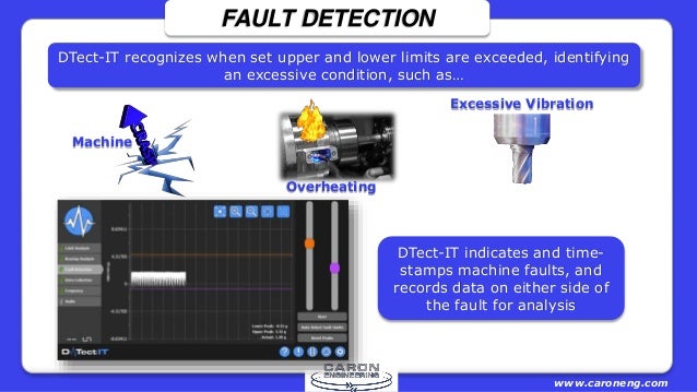 Dtect It Cnc Machine Monitoring System