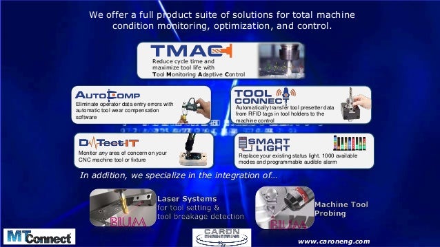 Dtect It Cnc Machine Monitoring System