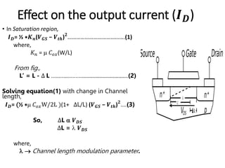 Threshold Voltage & Channel Length Modulation | PPTX | Physics | Science