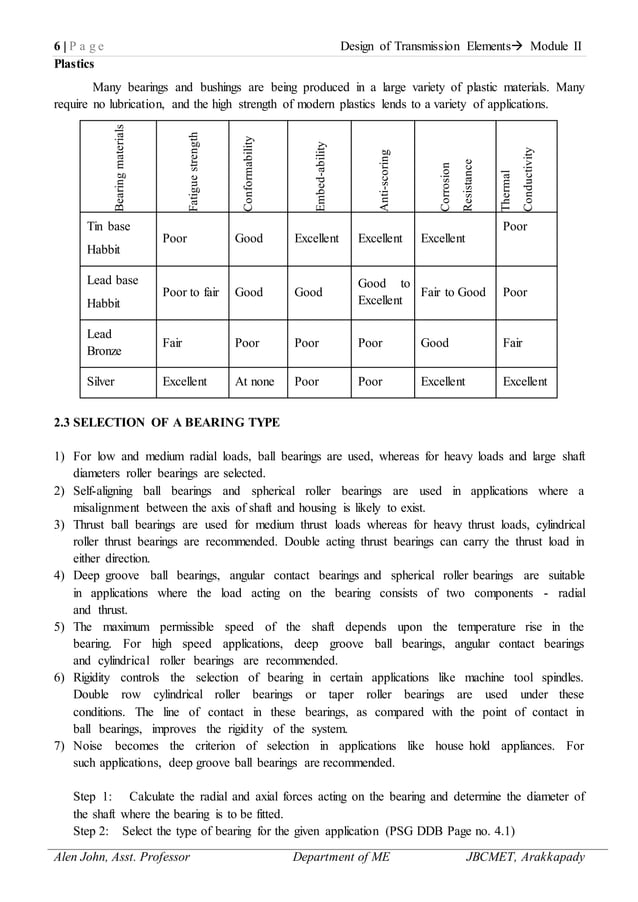 Design of transmission elements | PDF | Physics | Science