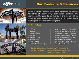 Dte group overview fs june 2012 | PPTX | Australia and Oceania Travel ...