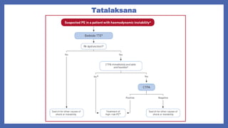 DT Emboli Paru_Presentasi mengenai Emboli | PPTX