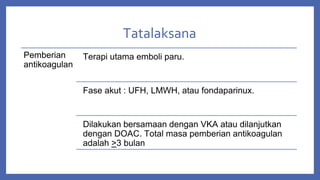 DT Emboli Paru_Presentasi mengenai Emboli | PPTX