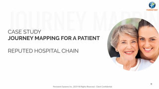 Agile Network India | Design Thinking enables Business Agility | Haresh Amre | PPT