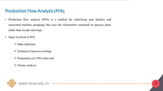 DTE Reference PPT.pptx about the presentation | PPTX