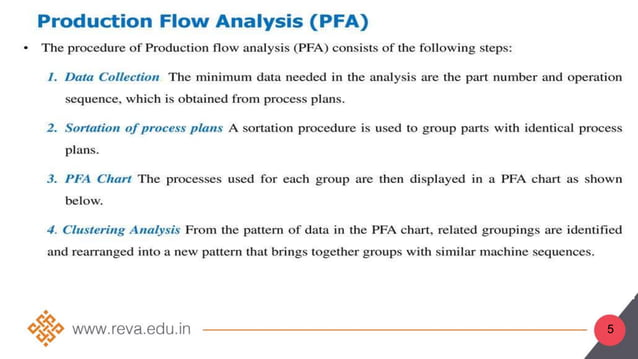 DTE Reference PPT.pptx about the presentation | PPTX