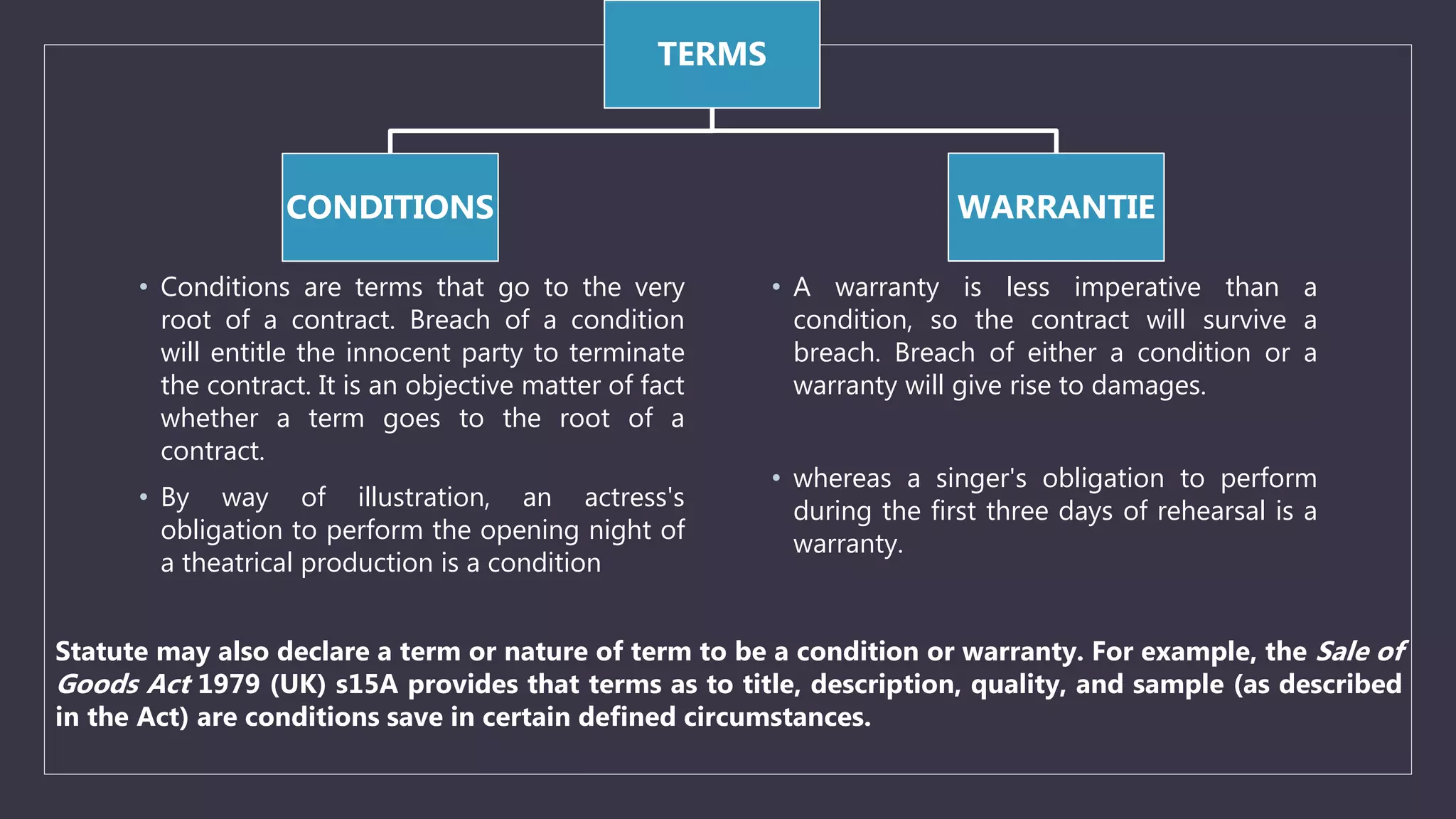 Term of contract, Exemption clauses | PPTX