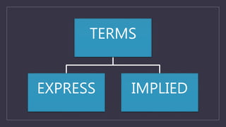 Term of contract, Exemption clauses | PPTX