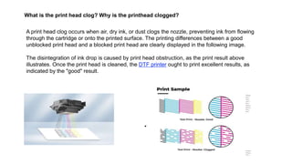 DTF Printhead Cleaning Solution 5 Most Common Situations.pptx