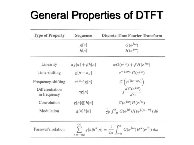 Discrete Time Fourier Transform | PPTX