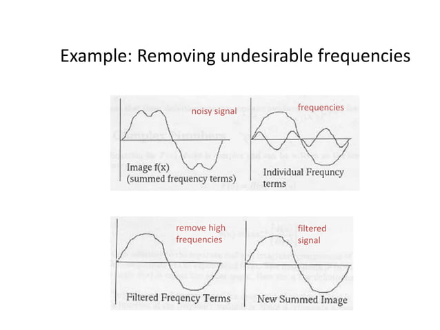 Discrete Time Fourier Transform | PPTX