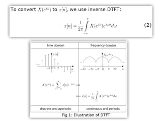 Discrete ICBT Time Fourier Transform.pptx