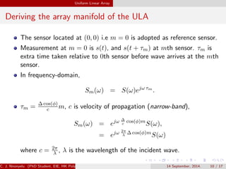 DTFT and ULA: mathematical similarities of DTFT spectrum and ULA ...