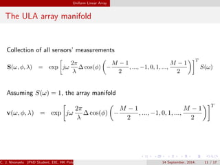 DTFT and ULA: mathematical similarities of DTFT spectrum and ULA ...