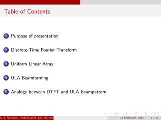 DTFT and ULA: mathematical similarities of DTFT spectrum and ULA ...