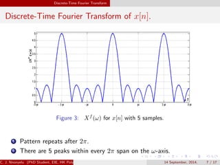 DTFT and ULA: mathematical similarities of DTFT spectrum and ULA ...