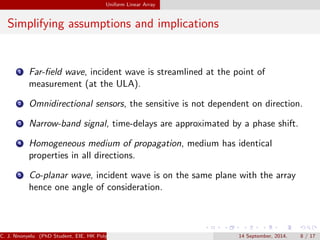 DTFT and ULA: mathematical similarities of DTFT spectrum and ULA ...