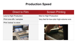DTF vs Screen Printing - Direct to Film Printing Comparison | PPT