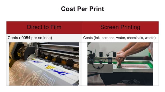 DTF vs Screen Printing - Direct to Film Printing Comparison | PPT
