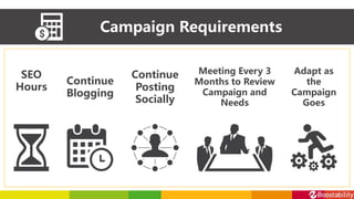 SEO Proposal Presentation | PPT