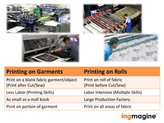 Direct to Garment Printing | PPTX