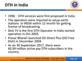Television Transmission Technologies | PPT