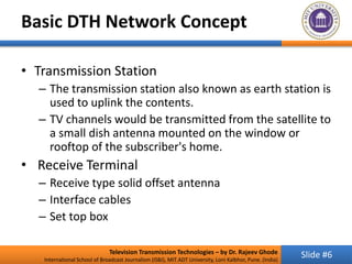 Television Transmission Technologies | PPT
