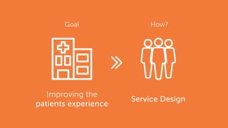 Service Design for Healthcare Innovation | PDF