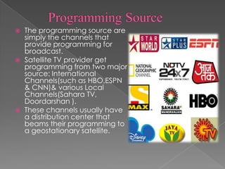 DIRECT TO HOME TECHNOLOGY | PPTX