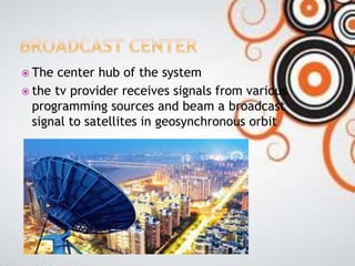 Dth presentation | PPT