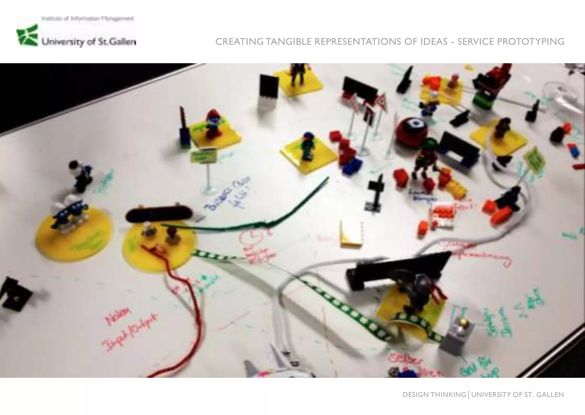 Design Thinking Method Cards | PPTX