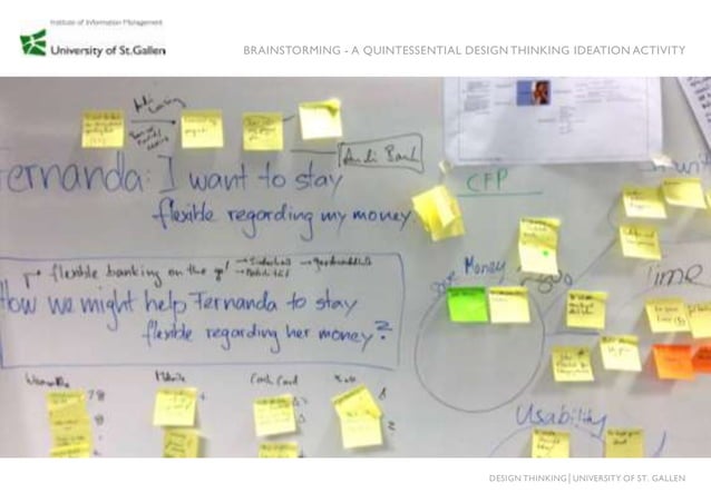 Design Thinking Method Cards | PPTX | Technology & Computing