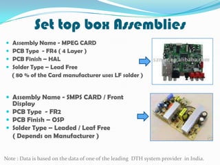 Dth Technology | PPT